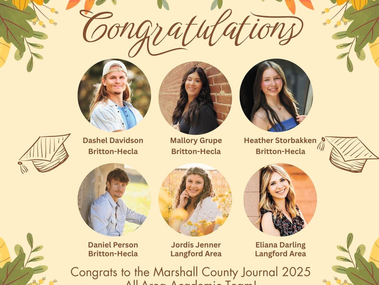 JOURNAL NAMES ALL-AREA ACADEMIC TEAM